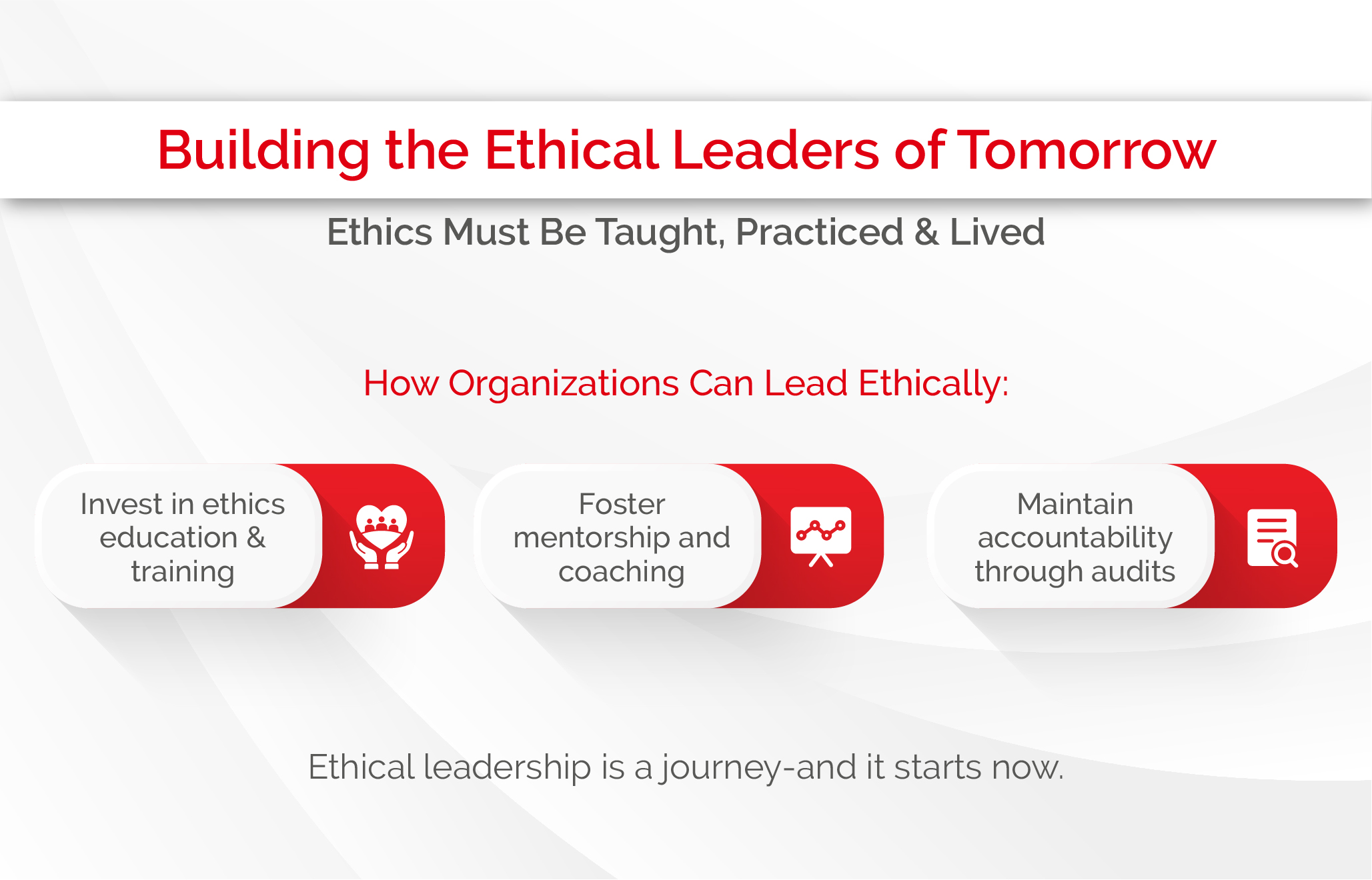 Leading with Ethics: Overcoming Challenges and Driving Sustainable ...
